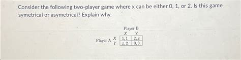 solved consider the following two player game where x ﻿can