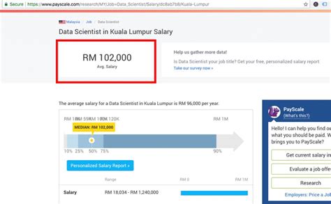 Live Workshop Master Data Analytics Without Coding