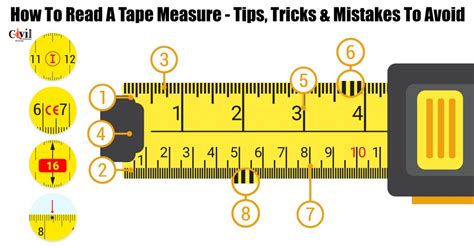 How To Read A Tape Measure Tips Tricks Mistakes To Avoid Engineering Discoveries