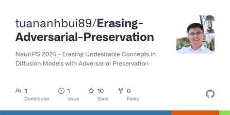Github Tuananhbui89erasing Adversarial Preservation Neurips 2024 Erasing Undesirable