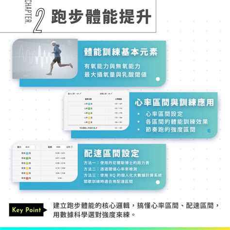 徐國峰 第二單元：跑步體能提升 在這個單元中，我將深入探討如何提升跑步體能。首先，我會先跟大家介紹有氧系統和無氧系統在跑步過程中的運作方式，幫助大家了解身體是如何供應能量的。接著，我們會