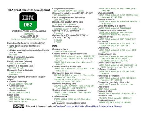 Db2 Cheat Sheet For Development