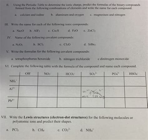 Solved II Using The Periodic Table To Determine The Ionic Chegg Com