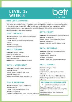 Pin By Mary Ann Messersmith On Betr Health Level 2 New Fruit Health Ads