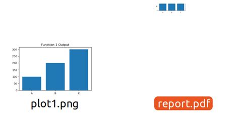 Pandas Python One Page Report Based On Output Of Function Stack