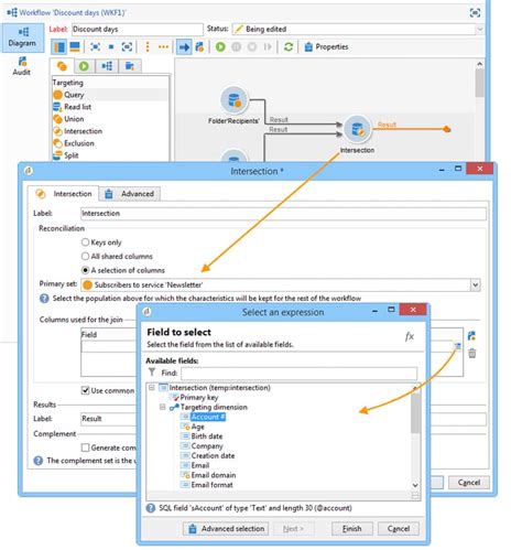 Targeting Data Adobe Campaign