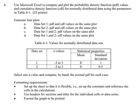 Solved Use Microsoft Excel To Compute And Plot The Chegg