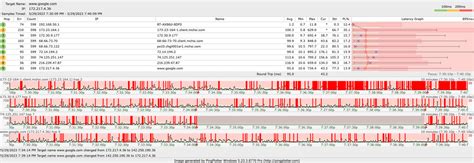 Is There Something I Can Do To Fix This R Homenetworking