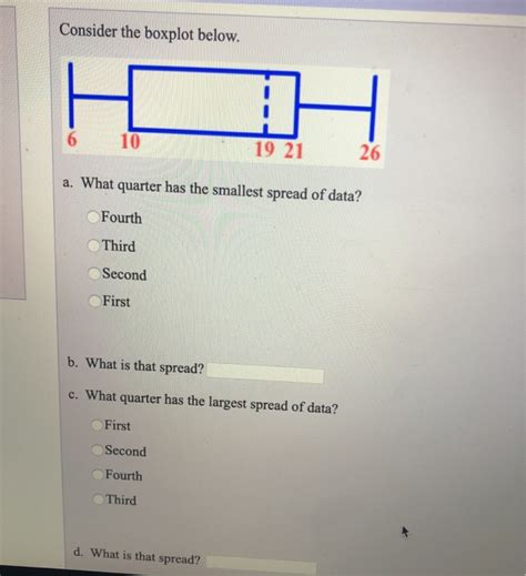 solved consider the boxplot below 6 10 0 19 21 26 a what
