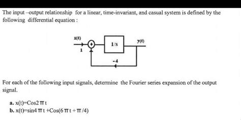Solved The Input Output Relationship For A Linear Chegg Com