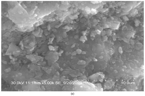 Investigating The Adsorption Behavior Of Zwitterionic Surfactants On Middle Bakken Minerals