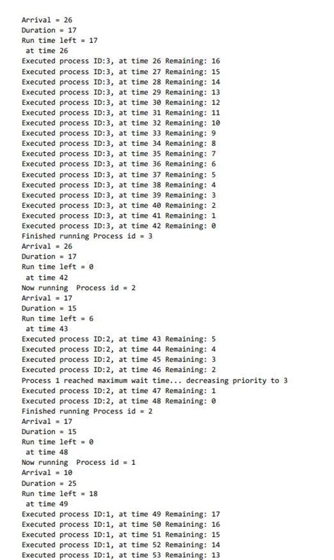 Solved This Project Is An Implementation Of A Small Chegg