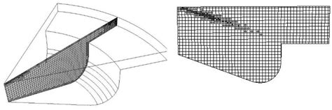 3d And 2d Computational Grid Of Large Eddy Simulation Les Using