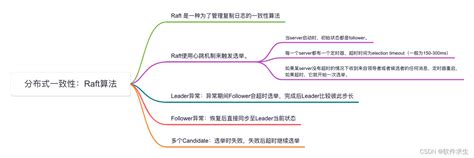分布式一致性必备：一文读懂raft算法 Csdn博客