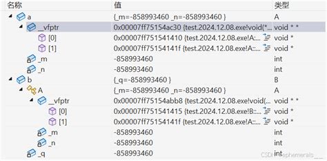 c 多态多态的概念及实现虚函数重写纯虚函数和抽象类虚函数表多态的实现过程 阿里云开发者社区