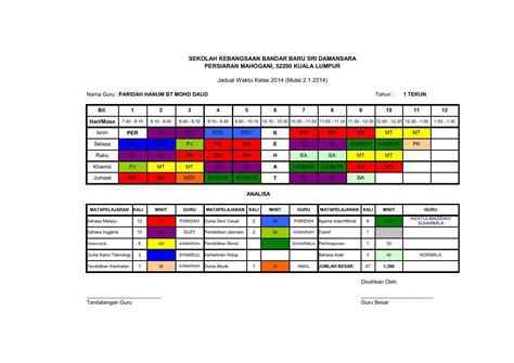 Jadual Waktu Kelas 2014 Kegunaan 2 1 2014 25 12 13 By Kalam Flipsnack