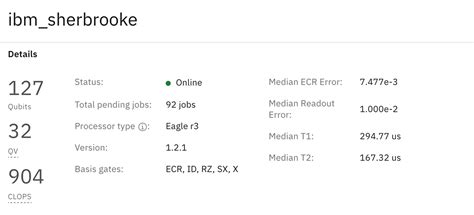 Ibm Quantums Highest Performant System Yet Ibm Quantum Computing Blog