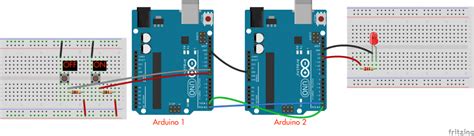 Comunicación Entre Dos Arduinos Con El Puerto Serie