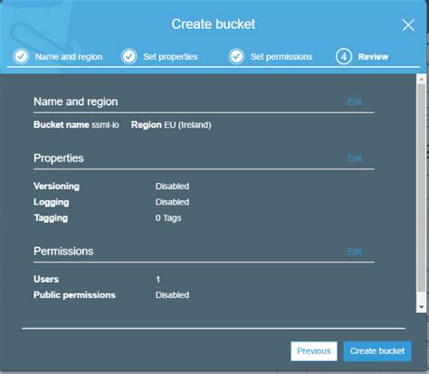 Setup Aws S3 Static Website Hosting Using Ssl Acm By Sebastian Buckpesch Medium