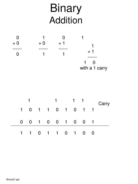 Ppt Decimal Powerpoint Presentation Free Download Id5872561