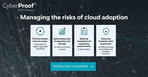 Daniel Ausín On Linkedin Cloudtransformation Cloudsecurity Cloudsecuritytransformation