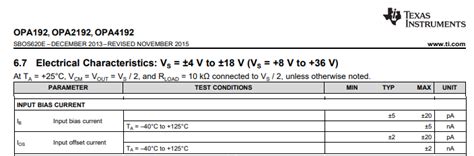Tlv9062 Q1 Input Bias Current Amplifiers Forum Amplifiers Ti E2e Support Forums