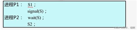 【信号量机制及应用】信号量的应用 Csdn博客