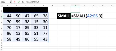 SMALL Excel Formula Compute Expert