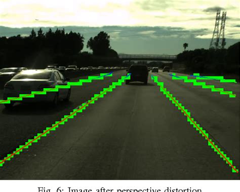 Figure 6 From An Empirical Evaluation Of Deep Learning On Highway Driving Semantic Scholar