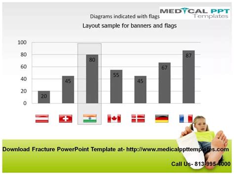 Fracture Powerpoint Template Medical Ppt Templates Pptx