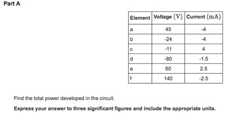 Solved The Numerical Values For The Currents And Voltages In