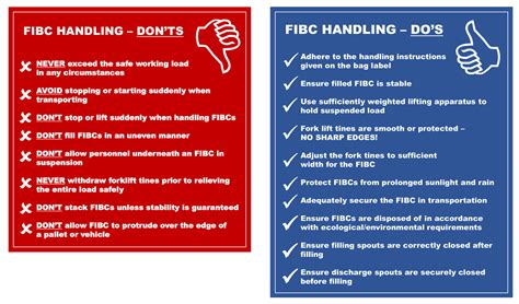 Handling Guidelines For FIBC S Centurion Packaging