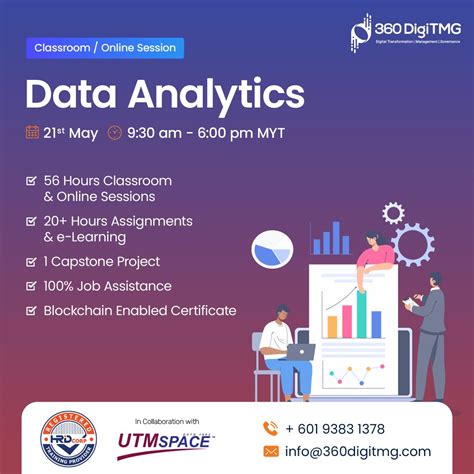 360digitmg Malaysia On Linkedin Dataanalytics Dataanalyst