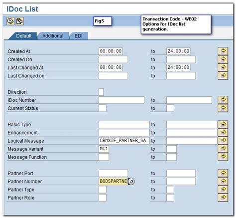 Idocs And Bods Message Variant Sap Community