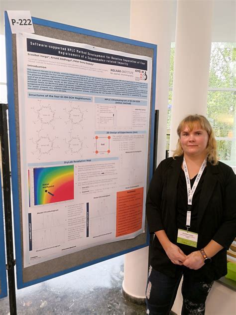 Cyclolab Randd Ltd On Linkedin Cyclolab Isc2022 Chromatography Hplc