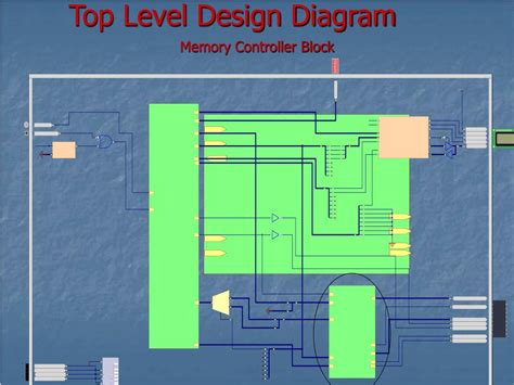 PPT Development System Using Altium Designer PowerPoint Presentation ID 3350573