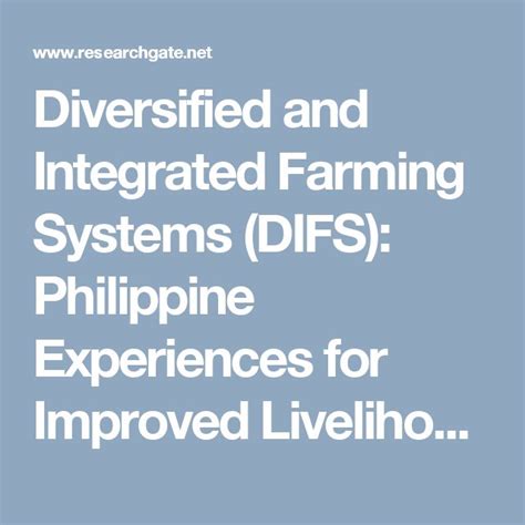 Diversified And Integrated Farming Systems Difs Philippine Experiences For Improved