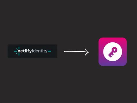 Migrating Away From Netlify Identity For Decap Cms Montagne Noire Web