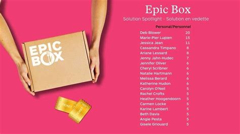 Deb Blower On Linkedin 🎉 Thank You For Your Epic Box Support 🎉 I Am Overjoyed And Incredibly…