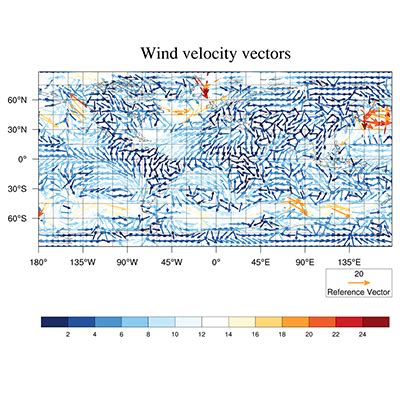 PyNGL Example Vector Plots DKRZ Documentation Documentation