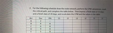 solved 2 for the following schedule draw the node network