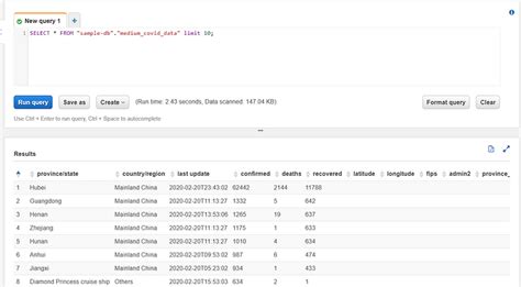 Getting Started With Aws Big Data — How To Query Data In S3 Using Glue And Athena Trimble Maps