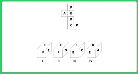 How To Solve Cube Questions Quickly PrepInsta