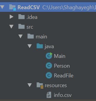 Maven Null Pointer Exception In Reading File From Resources Java Stack Overflow