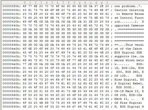 Binary To ASCII Page 2 Electronics Forum Circuits Projects And Microcontrollers