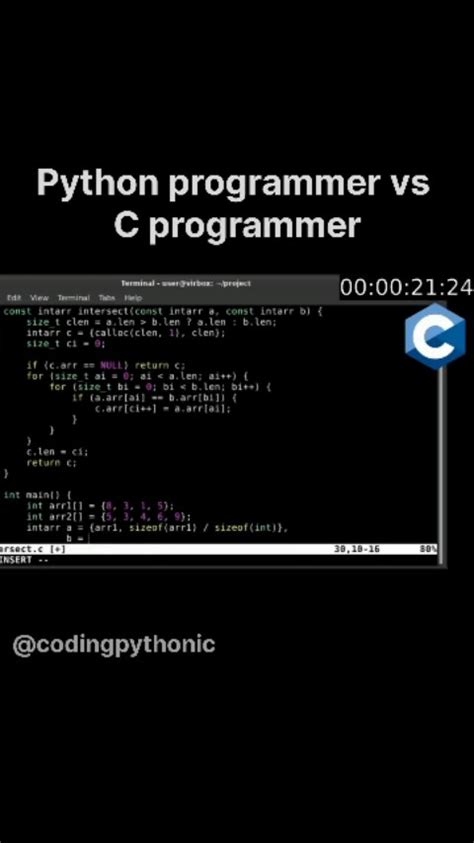 Codingpythonic Turning Vision Into Precision Ready To Track Every