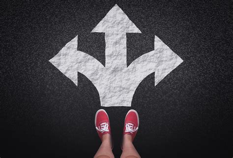 Domain Driven Design Ddd Core Concepts And Benefits By Philip Jander Domain Driven Software