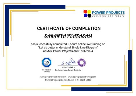 Saranya Prakasam On Linkedin 💥 Most Probably The Session 1 Started