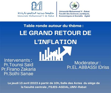 mohamed amine korchi posted on linkedin