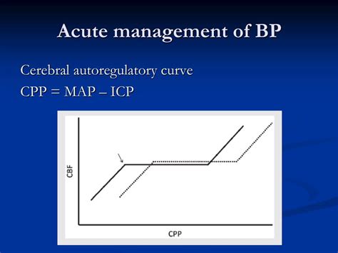 PPT Intracranial Hemorrhage Emergency Management Of Increased ICP PowerPoint Presentation